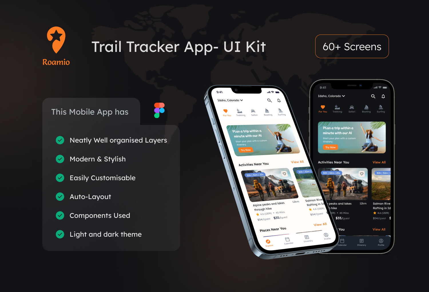 Roamio - Figma UI Kit for Trail Tracker App - Metafic