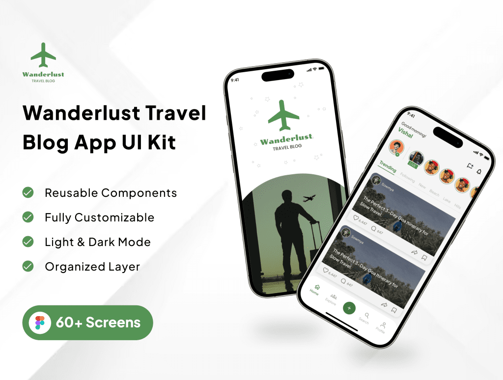Wanderlust - Figma UI Kit For Travel Blog - Metafic